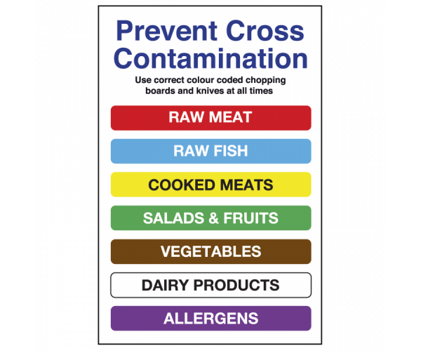 Food Prep & Hygiene Signs - Braccio.co.uk